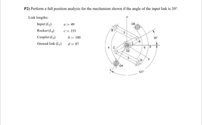 Solved Perform a full position analysis for the mechanism | Chegg.com