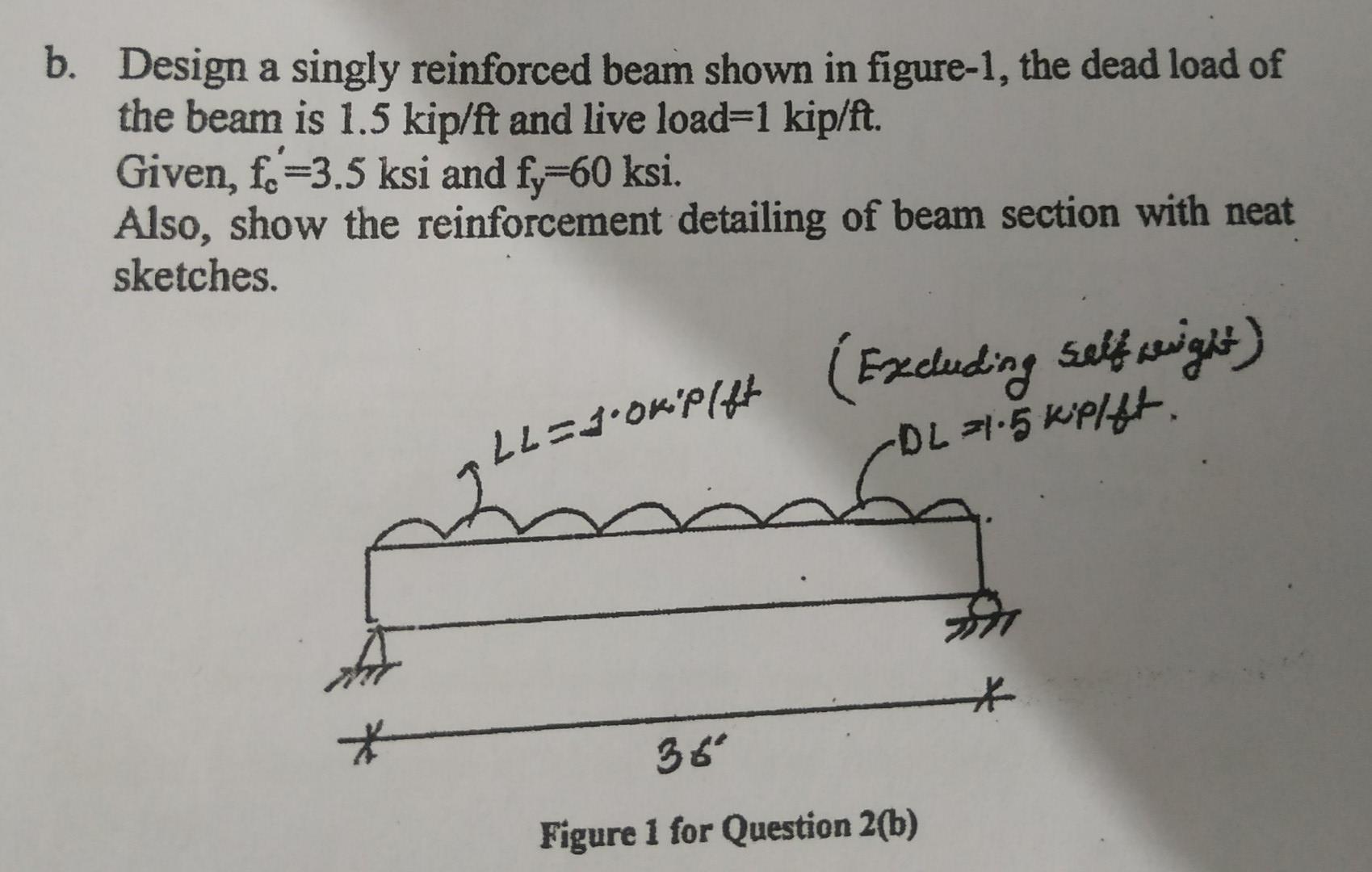 Solved Design a singly reinforced beam shown in figure-1, | Chegg.com