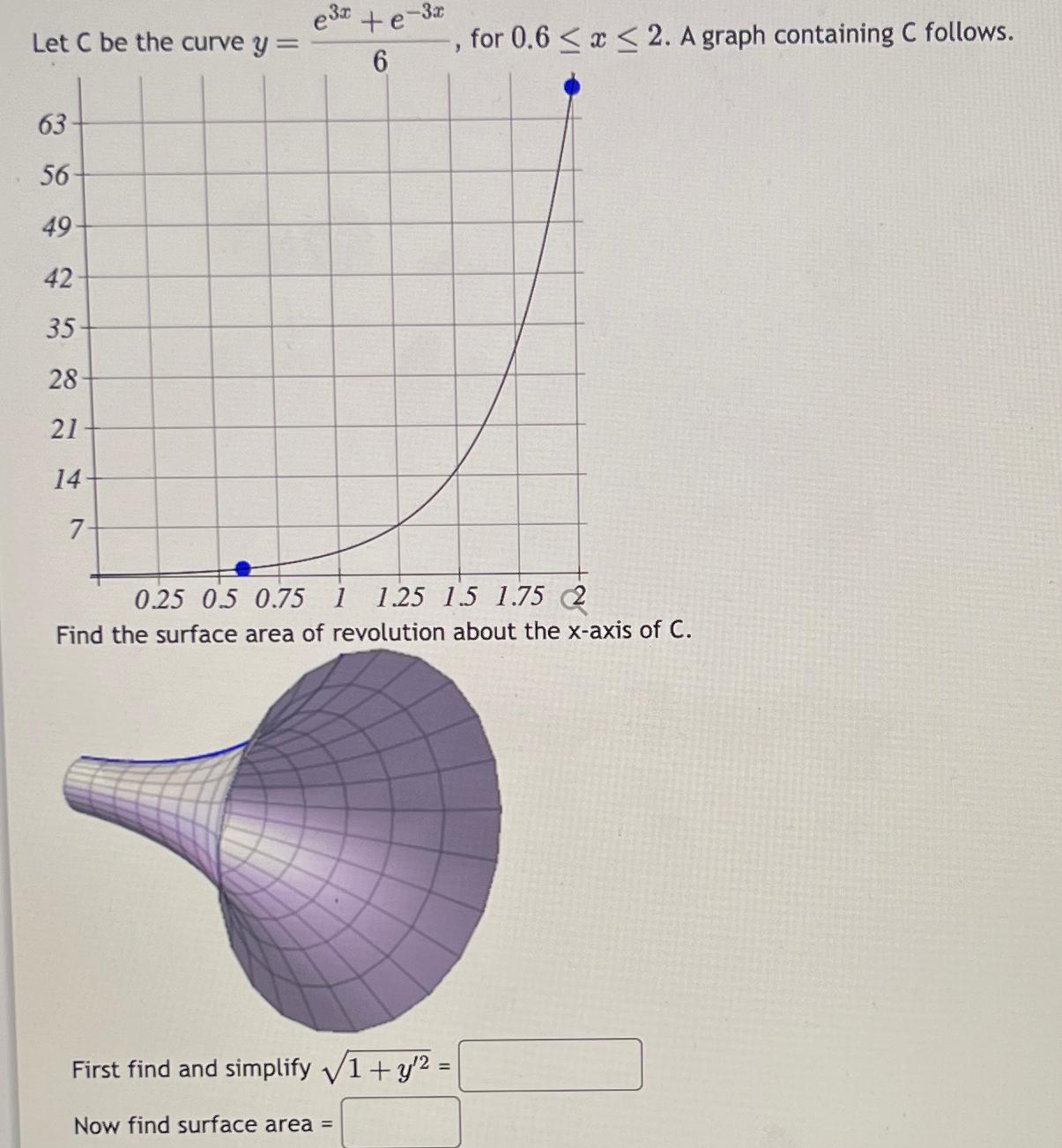 Solved Let C ﻿be the curve y=e3x+e-3x6, ﻿for 0.6≤x≤2. ﻿A | Chegg.com