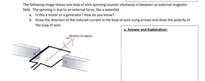 Solved The following image shows one loop of wire spinning | Chegg.com
