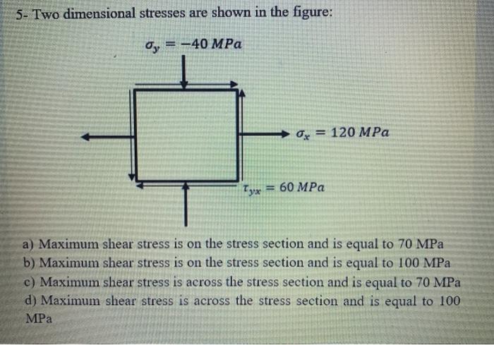 Solved 5- Two dimensional stresses are shown in the figure: | Chegg.com