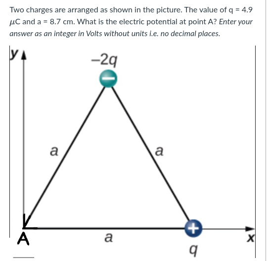 Solved Two charges are arranged as shown in the picture. The | Chegg.com