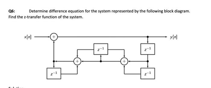 Solved Q6: Determine difference equation for the system | Chegg.com