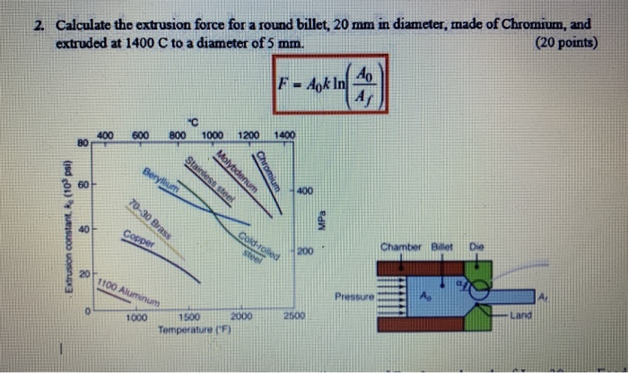 Solved 2. Calculate the extrusion force for a round billet, | Chegg.com