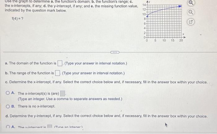 Solved Use the graph to determine a, the function's domain; | Chegg.com
