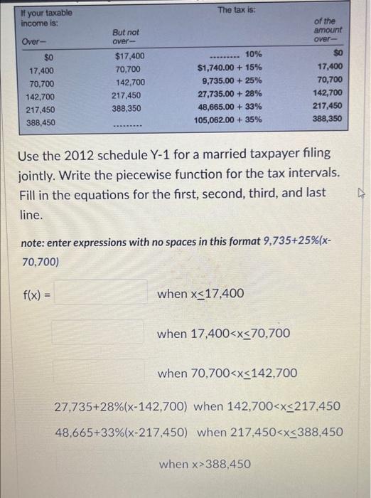 Solved Use the 2012 schedule Y-1 for a married taxpayer | Chegg.com