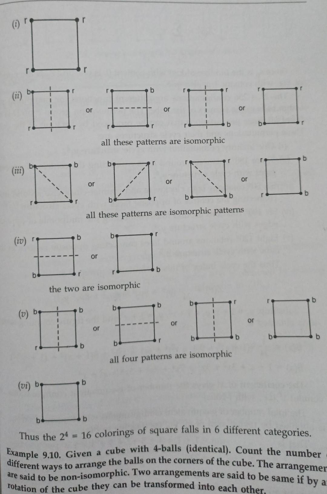 Solved (i) (11) or (iii) (iv) b or or all these patterns are | Chegg.com