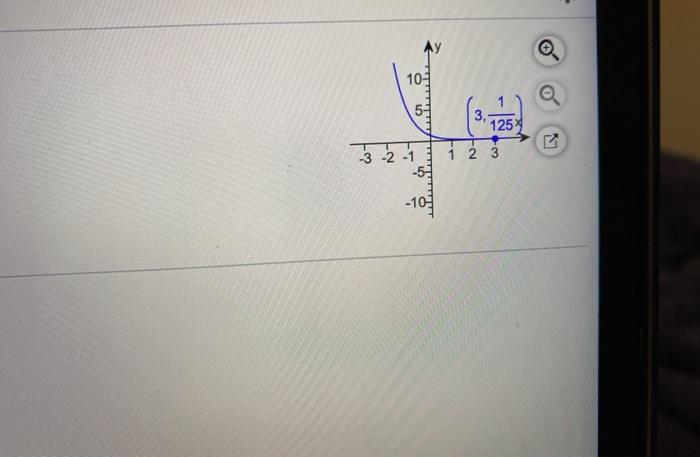 Solved determine the correct exponential function of the | Chegg.com
