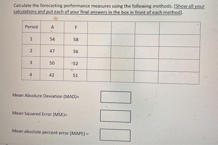 Solved Calculate the forecasting performance measures using | Chegg.com
