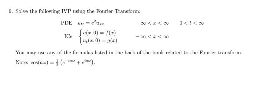 Solved 6. Solve the following IVP using the Fourier | Chegg.com