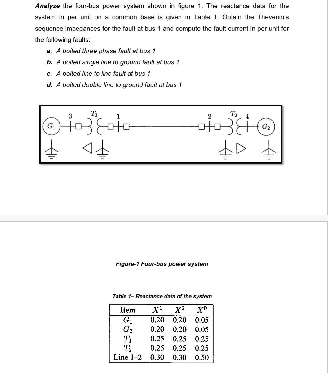 Solved Analyze the four-bus power system shown in figure 1. | Chegg.com