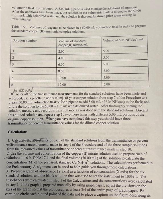 Solved Procedure A. Obtain a solid sample containing copper | Chegg.com