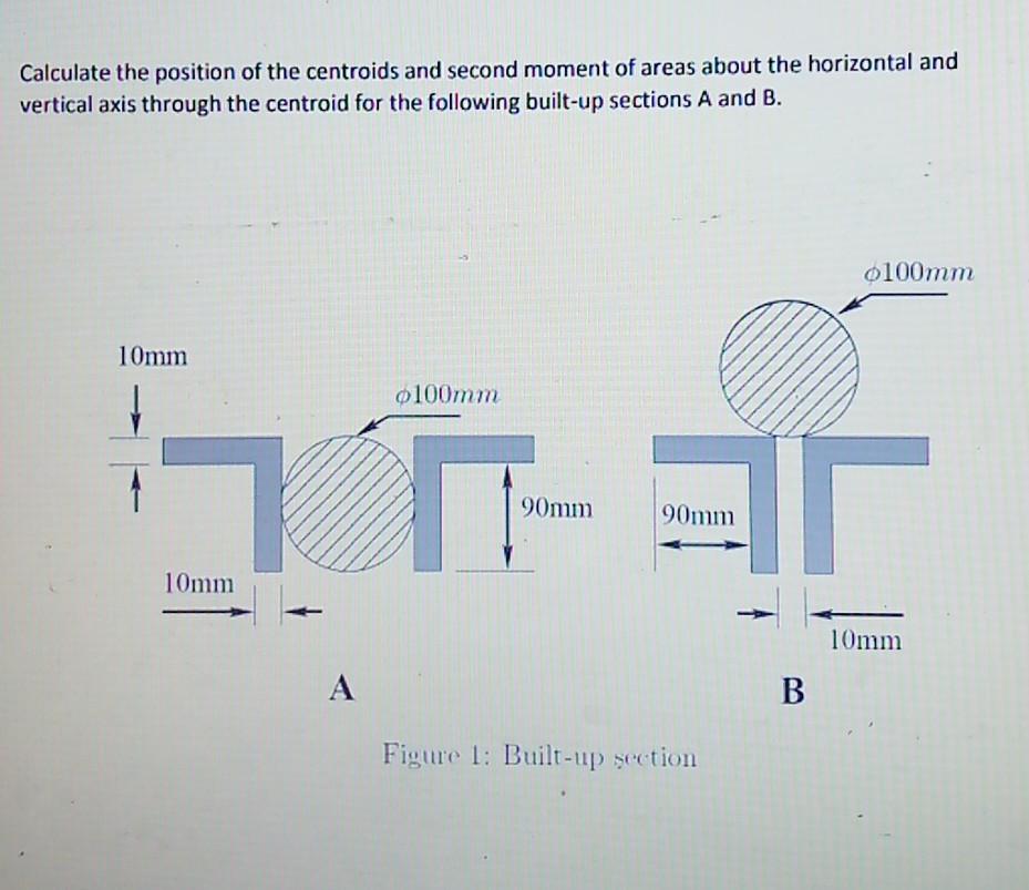 Solved Calculate the position of the centroids and second | Chegg.com