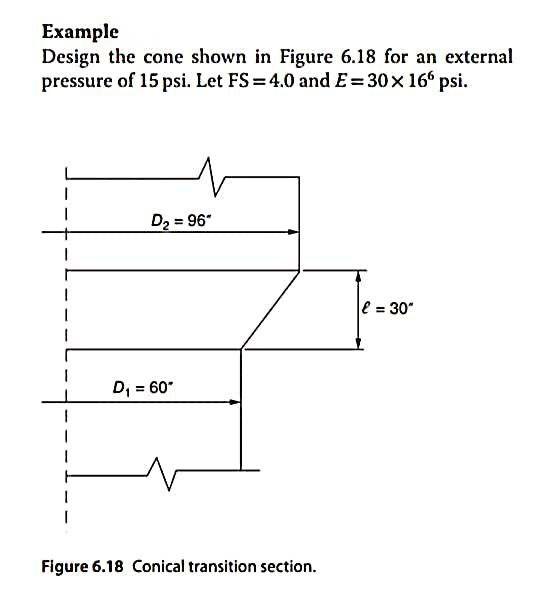 Solved Example Design the cone shown in Figure 6.18 for an | Chegg.com