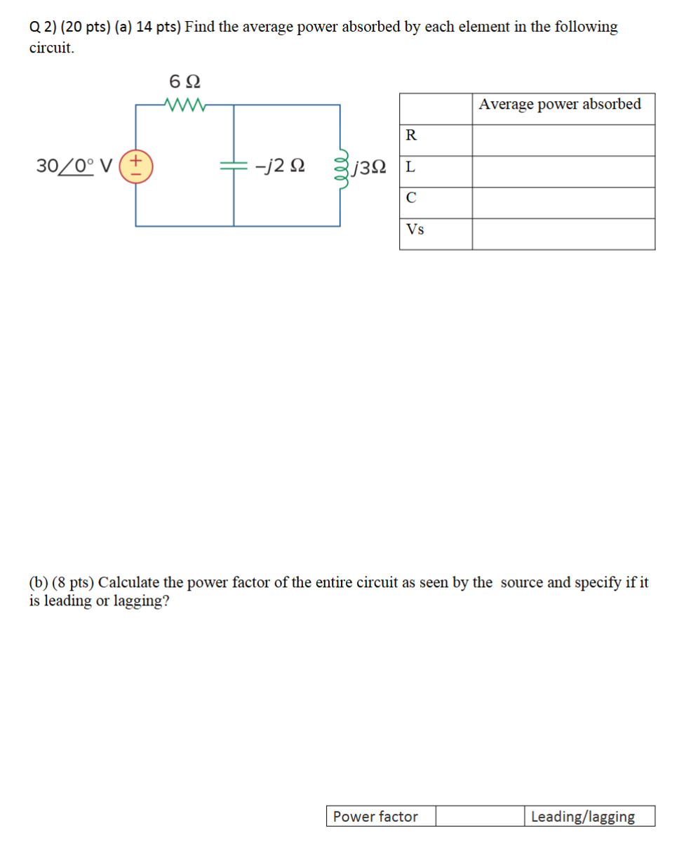 Solved Q 2) (20 ﻿pts) (a) 14 ﻿pts\( ) \) ﻿Find the average | Chegg.com
