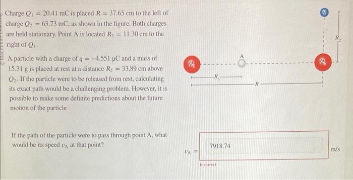 Solved Charge Q1=20.41mC is placed R=37.65 cm to the left of | Chegg.com