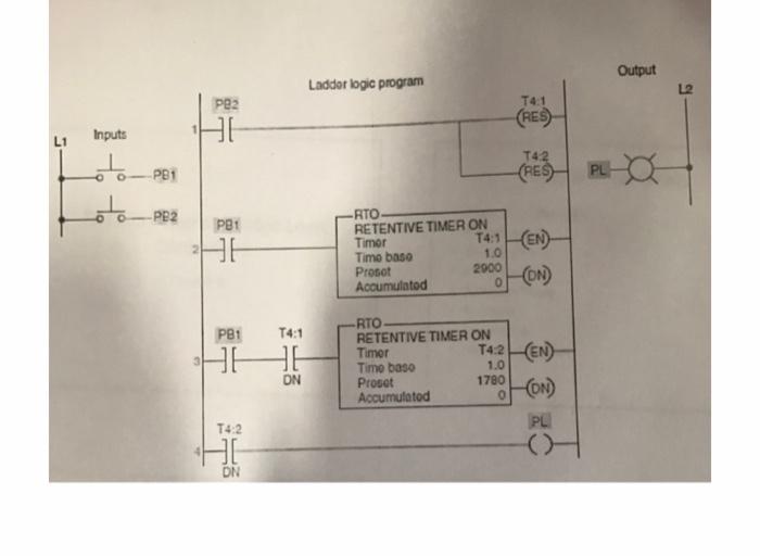 Solved Output | Chegg.com