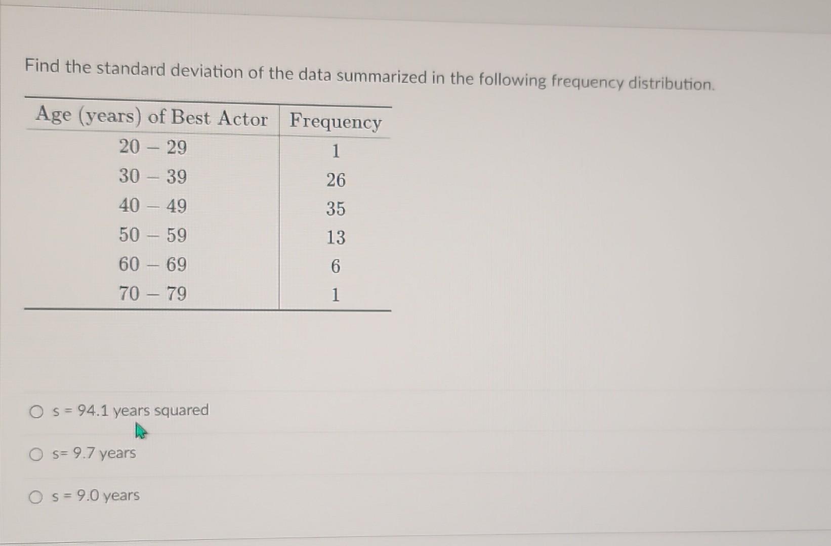 Solved Find the standard deviation of the data summarized in | Chegg.com