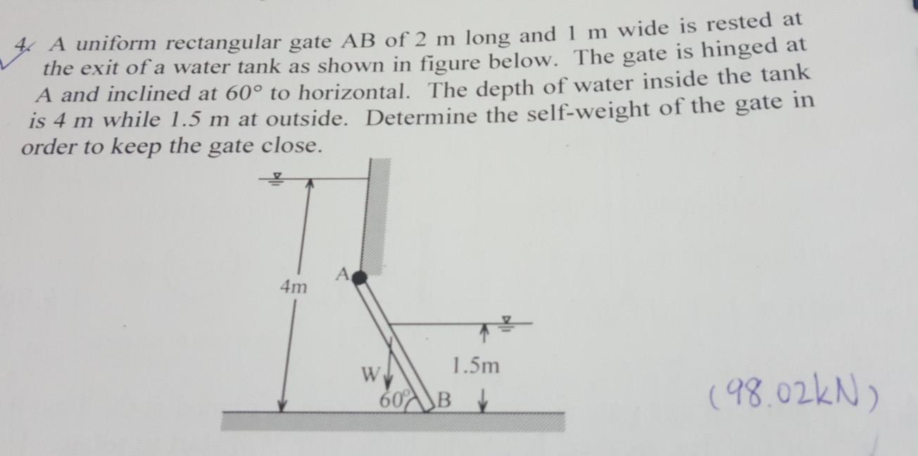 Solved A uniform rectangular gate AB of 2 m long and 1 m | Chegg.com