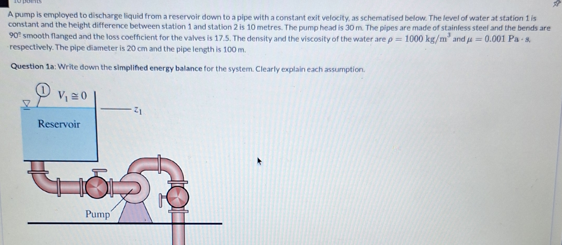 Solved A pump is employed to discharge liquid from a | Chegg.com