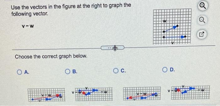 Solved Use The Vectors In The Figure At The Right To Graph