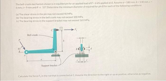 Solved The bell-crank mechanism shown is in equilibrium for | Chegg.com