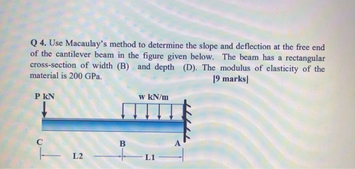 Solved Use Macaulay’s method to determine the slope and | Chegg.com