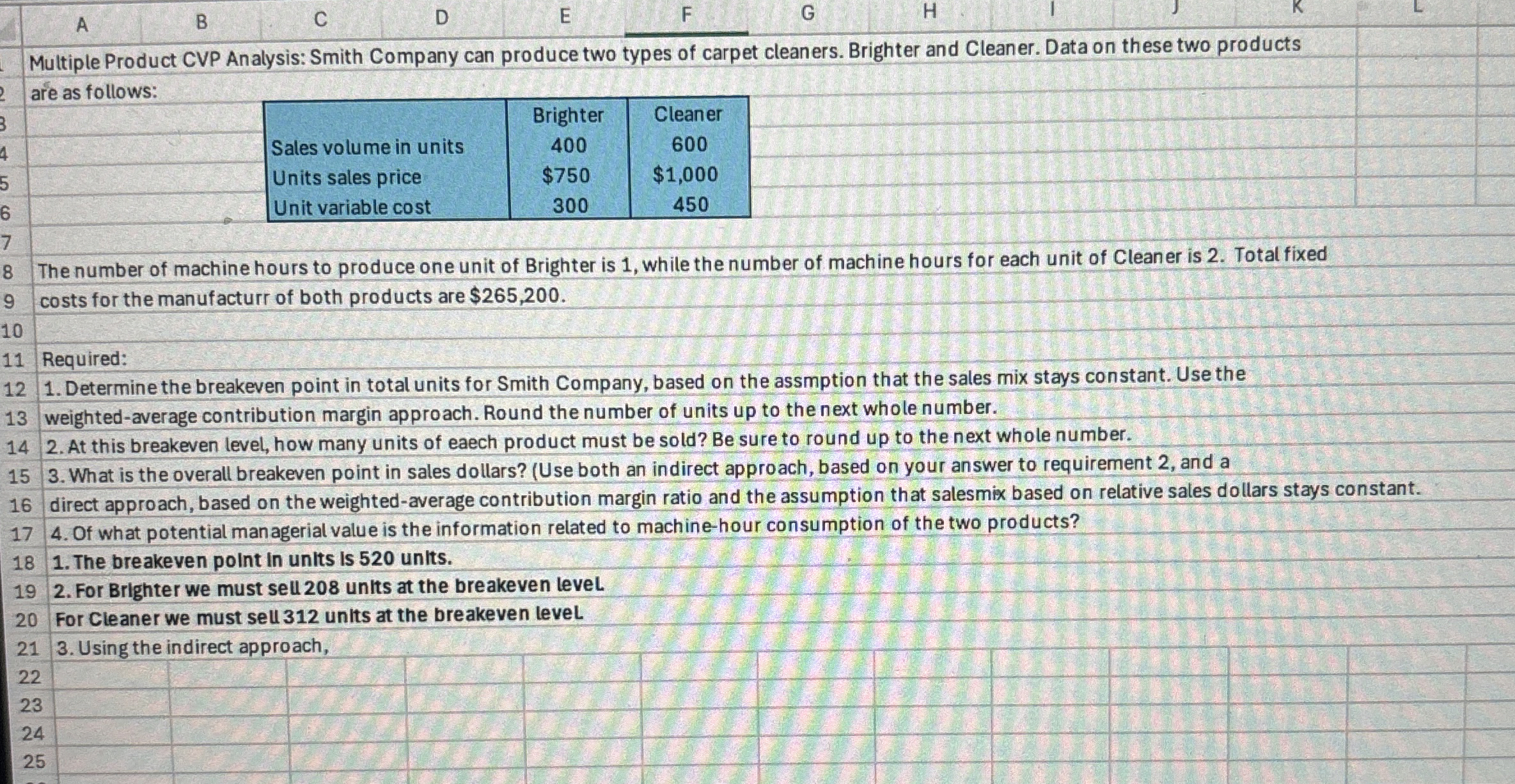 Solved by an EXPERT Multiple Product CVP Analysis: Smith Company can | Chegg.com
