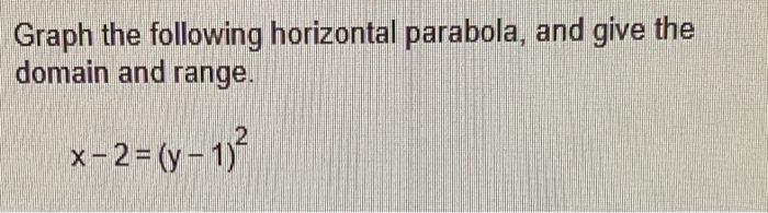 Solved Graph the following horizontal parabola, and give the | Chegg.com