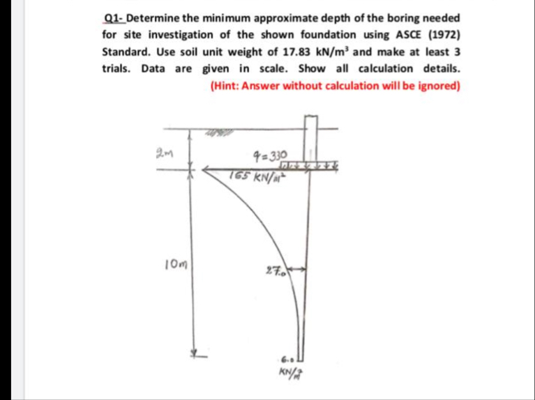 Solved Q1- ﻿Determine the minimum approximate depth of the | Chegg.com