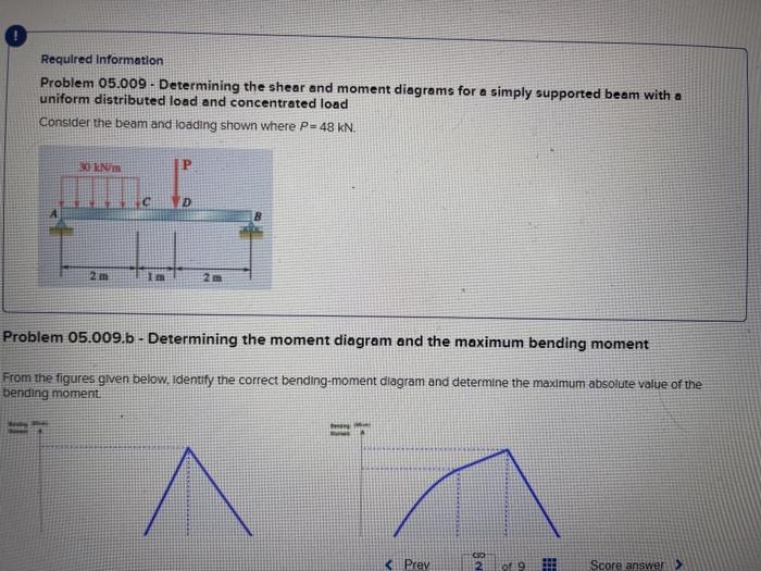 Solved Required Information Problem 05.009 - Determining the | Chegg.com