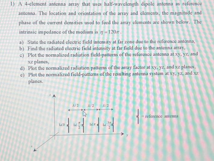 1) A 4-element antenna array that uses | Chegg.com