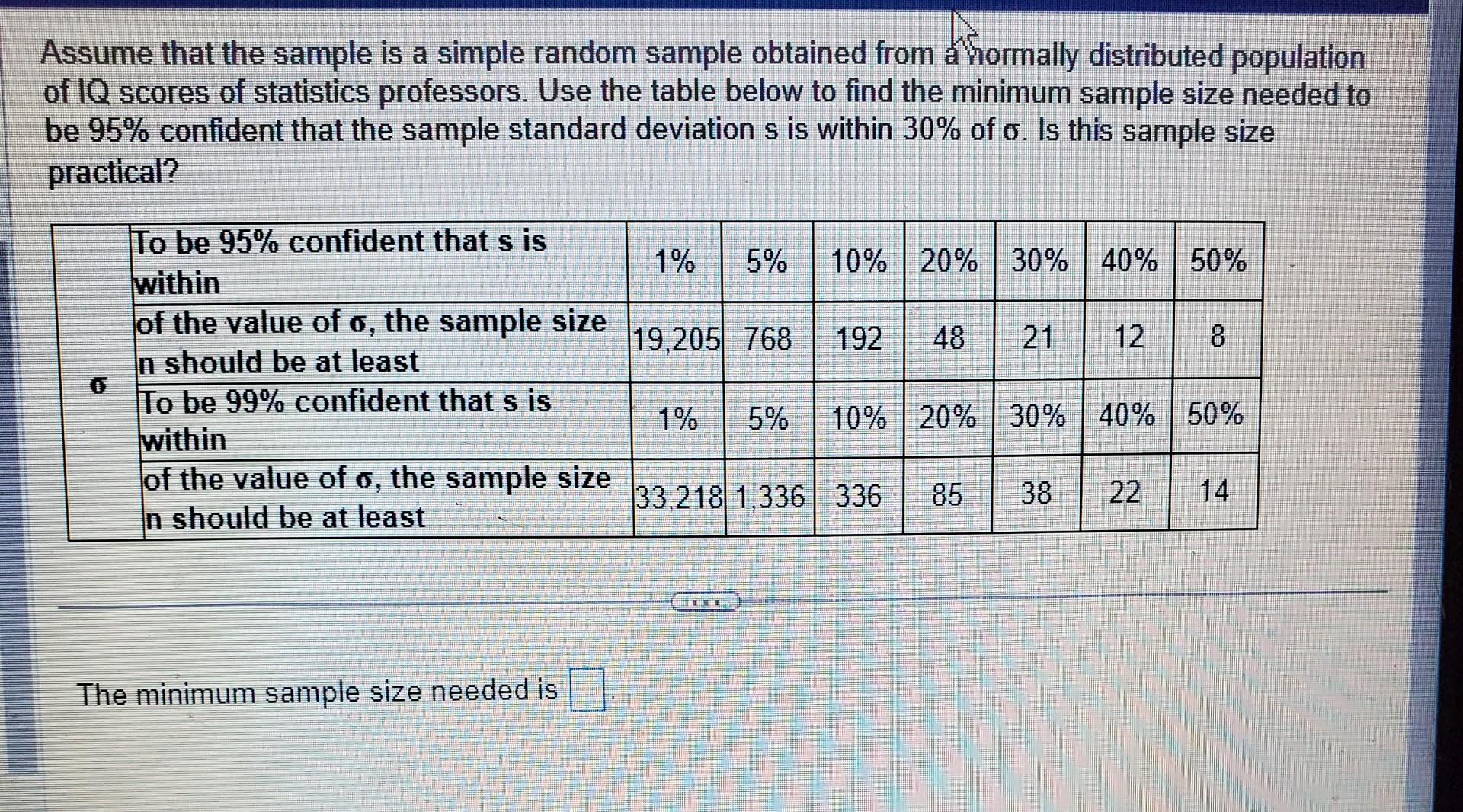 Solved Assume that the sample is a simple random sample | Chegg.com