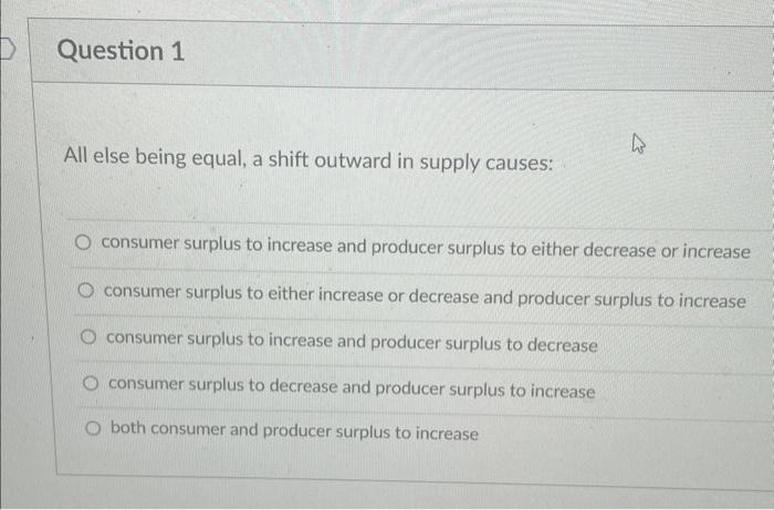 Solved All else being equal, a shift outward in supply | Chegg.com