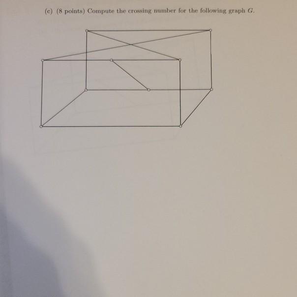 Solved (c) (8 points) Compute the crossing number for the | Chegg.com