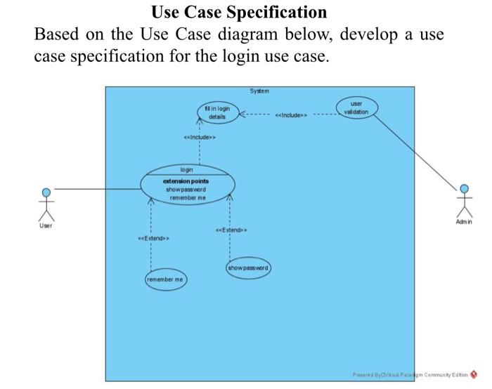 Solved Use Case Specification Based on the Use Case diagram | Chegg.com