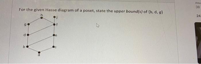 Solved For the given Hasse diagram of a poset, state the | Chegg.com