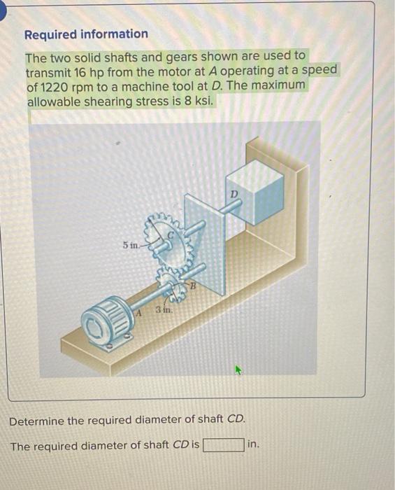 Solved The two solid shafts and gears shown are used to | Chegg.com