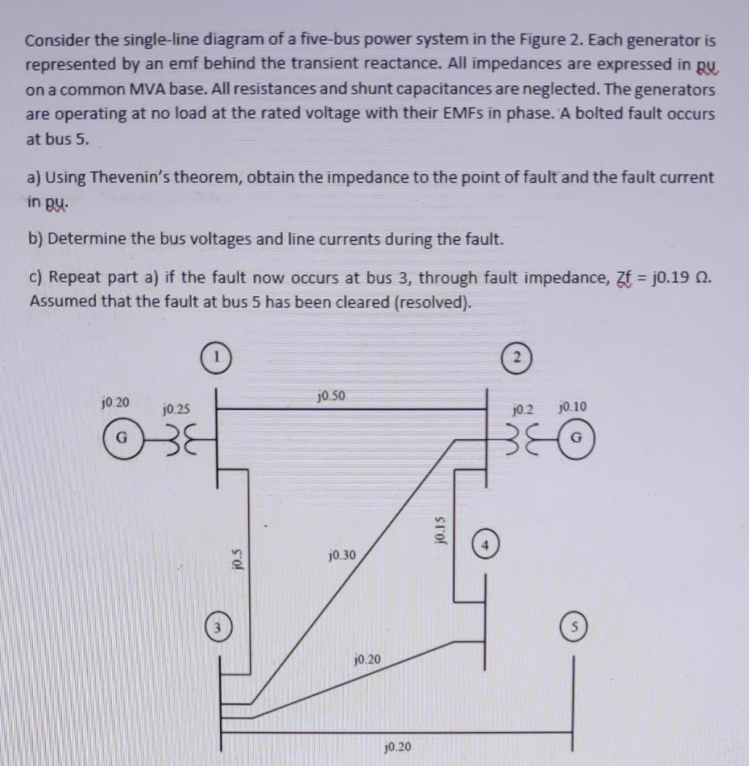 Solved Consider the single-line diagram of a five-bus power | Chegg.com
