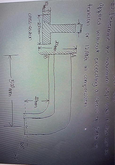 Solved Determine the maximum safe load (P), that can be | Chegg.com