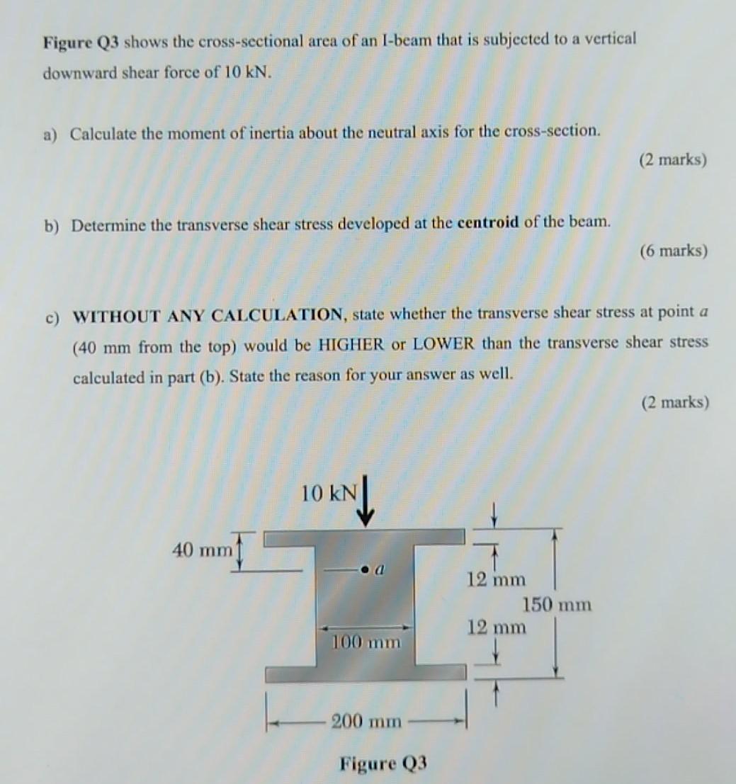 Solved Figure Q3 shows the cross-sectional area of an I-beam | Chegg.com