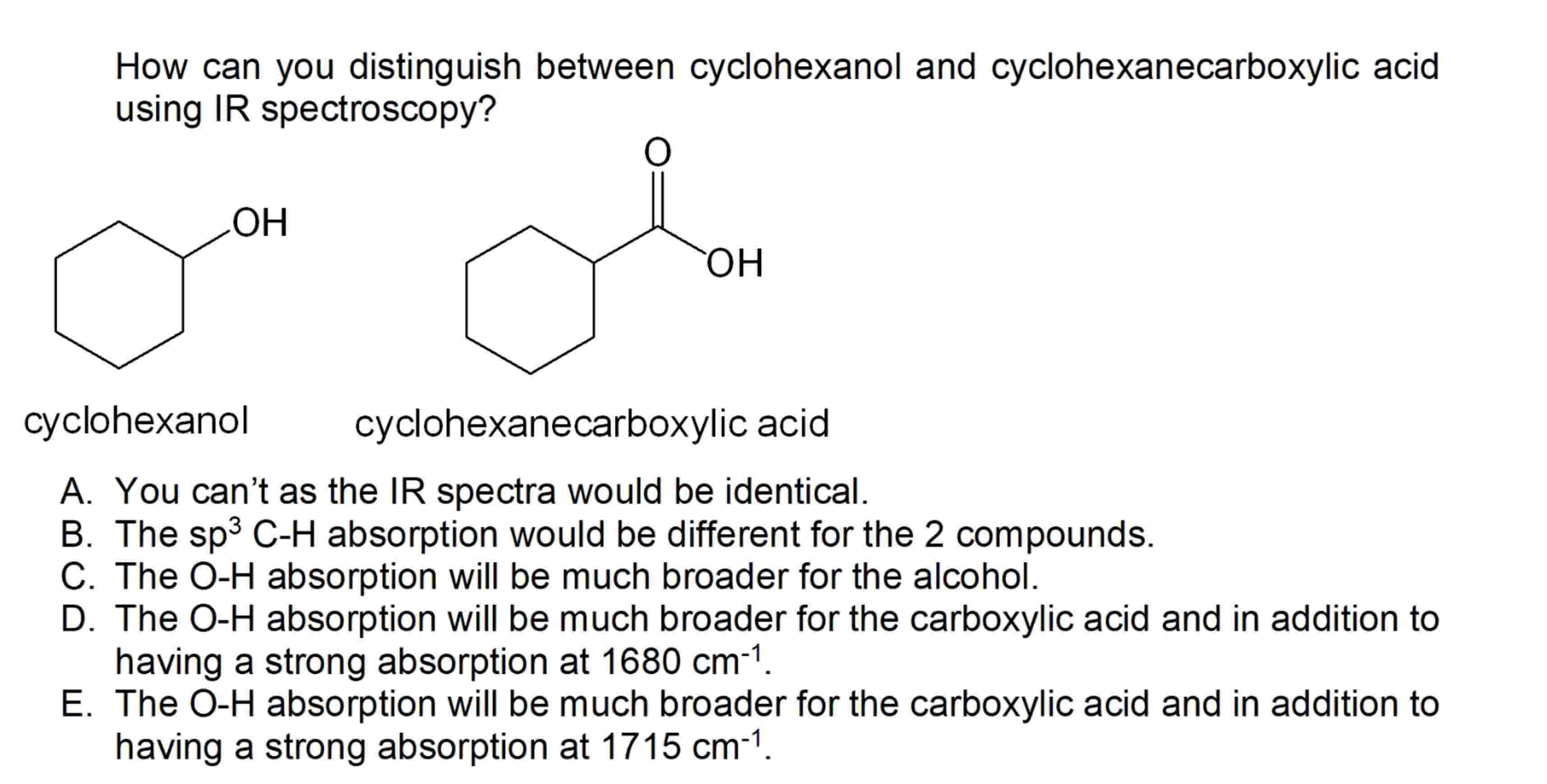 Solved How can you distinguish between cyclohexanol and | Chegg.com