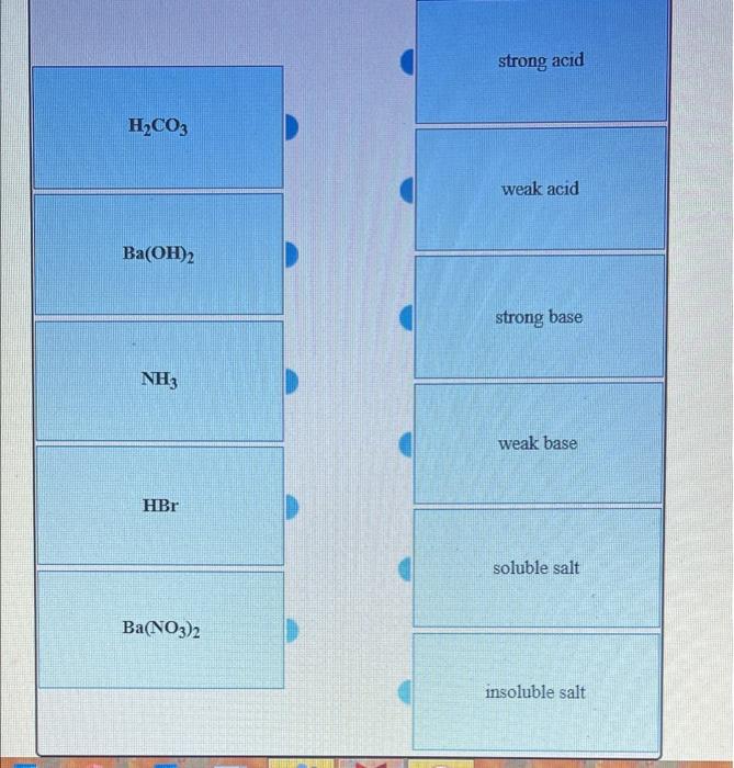Solved classify each substances as either a strong acid, | Chegg.com