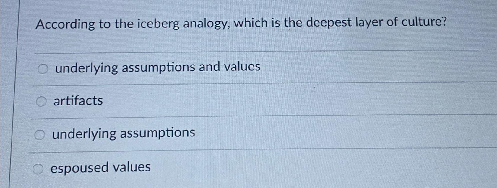 Solved According to the iceberg analogy, which is the | Chegg.com