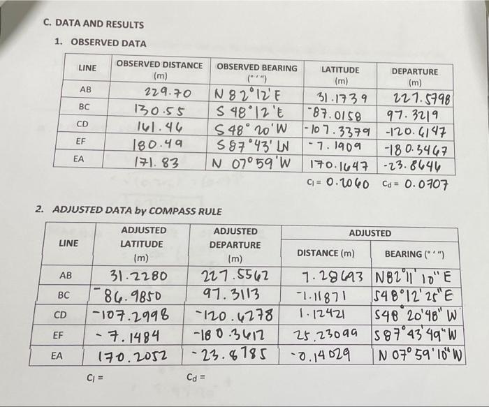 Solved 3. AREA BY DOUBLE MERIDIAN DISTANCE (DMD) ADJUSTED | Chegg.com