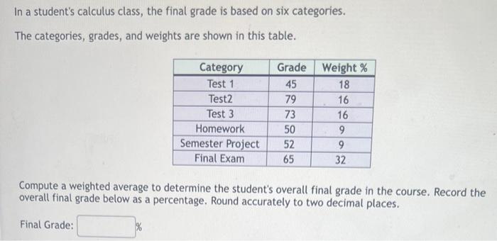 Solved In a student's calculus class, the final grade is | Chegg.com