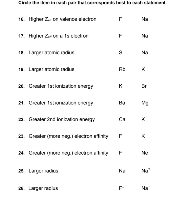 Solved Write ground state electron configurations in spdf | Chegg.com