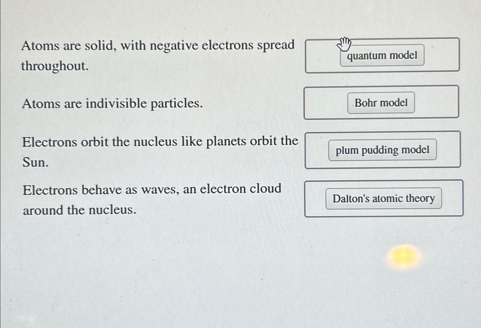 Solved Atoms are solid, with negative electrons spread | Chegg.com