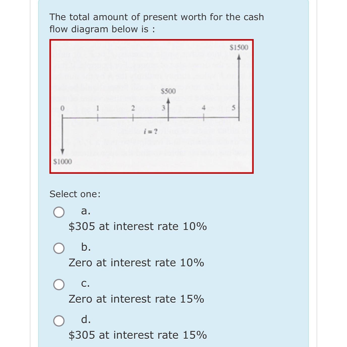 Solved The total amount of present worth for the cash flow | Chegg.com