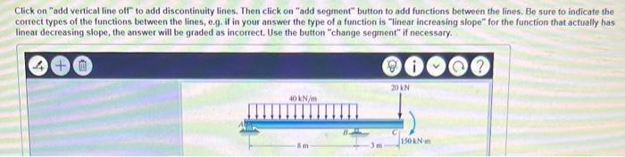 Solved Click on "add vertical line off" to add discontinuity | Chegg.com